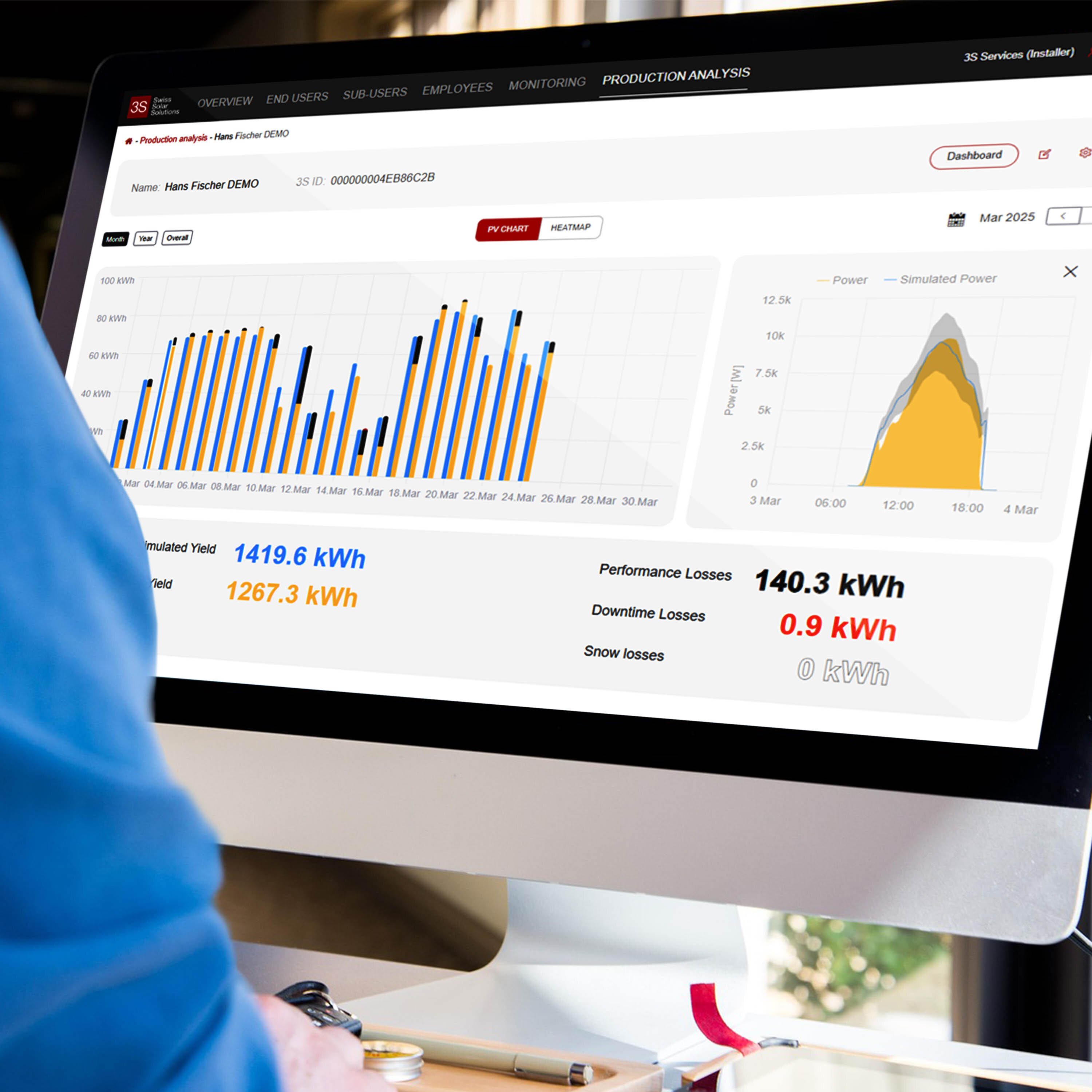 3S Software Suite | Digitale Planung und Visualisierung für BIPV